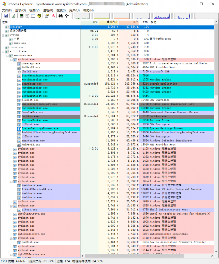 Process Explorer 进程资源管理器 v17.06 原版 / v16.32 汉化版-DOS之家